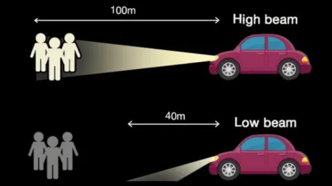 Low Beam vs High Beam: Understanding the Difference
