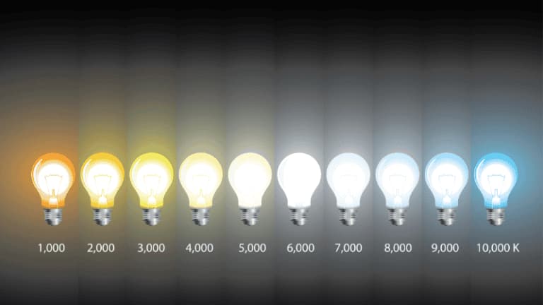 LED Headlight Color Temperature: Find the Best Option